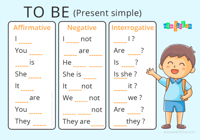 Verbo TO BE + Ejercicios de Inglés para Niños.【Descarga PDF】