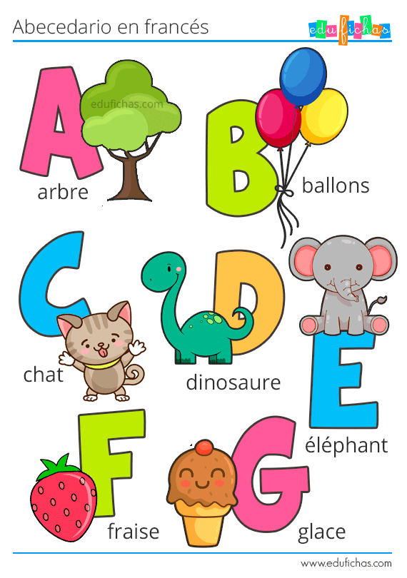 Abecedario en Francés + Cuaderno de Actividades en PDF Gratis