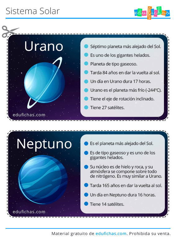 Sistema Solar para Niños. Material GRATIS para Aprender los Planetas.