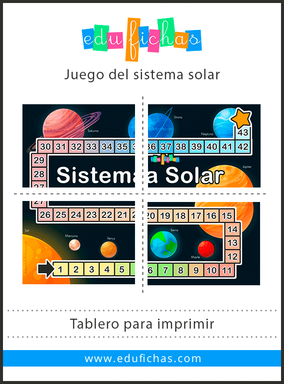 Sistema Solar para Niños. Material GRATIS para Aprender los Planetas.