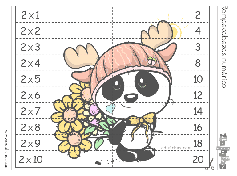 Tabla del 2. Fichas + Ejercicios. Aprende a Multiplicar GRATIS