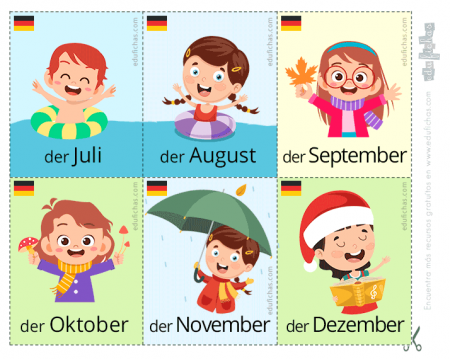 Meses del Año | Flashcards con los meses en inglés, francés, español..