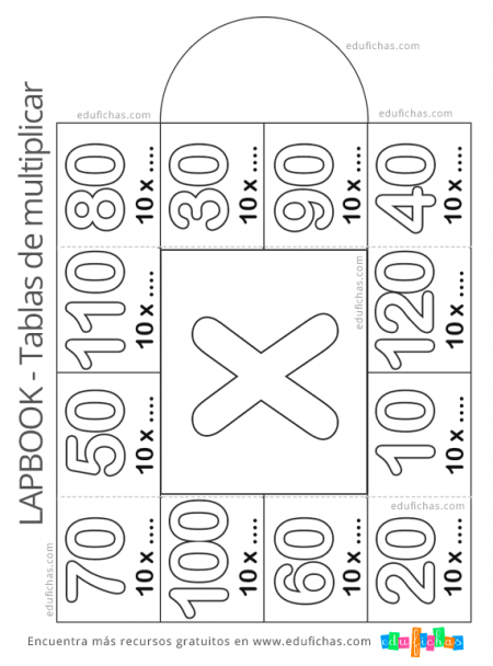 🥇 Tabla del 10 | Aprender las tablas de Multiplicar GRATIS