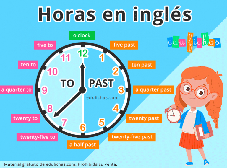 Horas en Inglés para Niños. Vocabulario + Ejercicios Gratis PDF