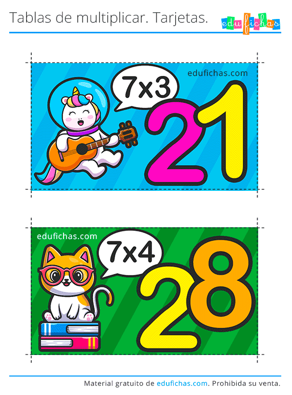 🥇 Tabla del 7 | Aprender las tablas de Multiplicar GRATIS
