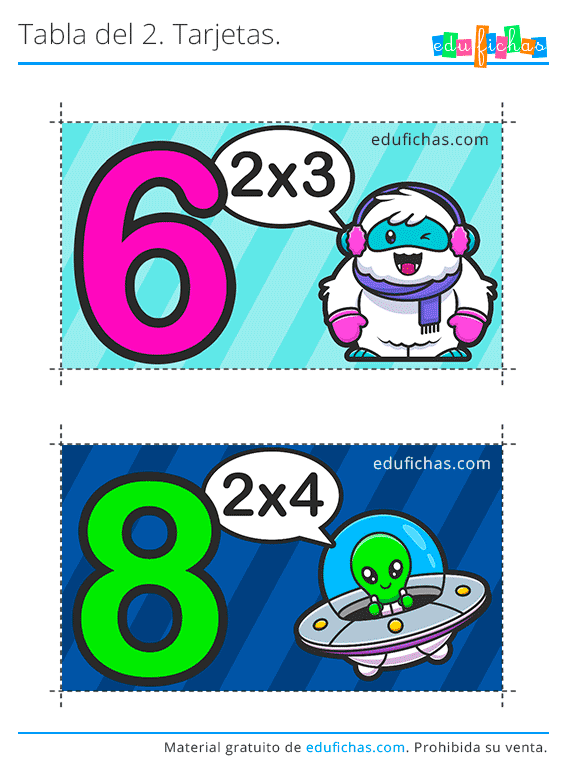 Tabla del 2. Fichas + Ejercicios. Aprende a Multiplicar GRATIS