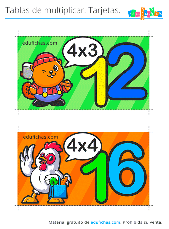 🥇 Tabla de multiplicar del 4 | Fichas + Ejercicios GRATIS