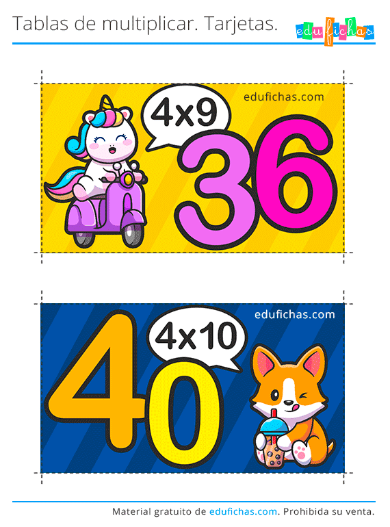 🥇 Tabla de multiplicar del 4 | Fichas + Ejercicios GRATIS