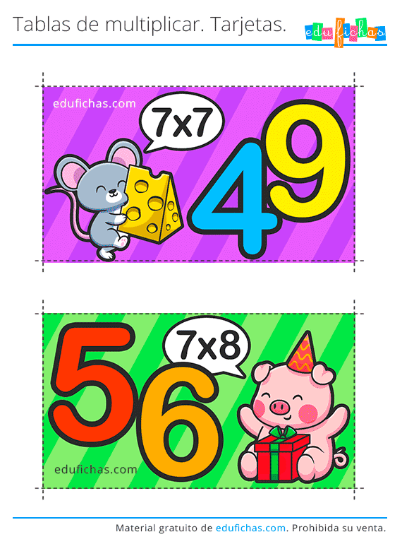 🥇 Tabla del 7 | Aprender las tablas de Multiplicar GRATIS