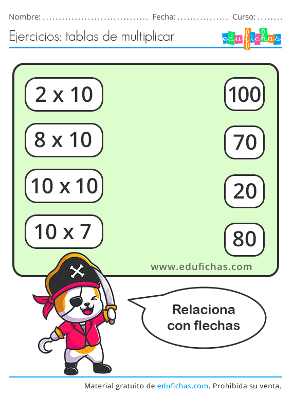 🥇 Tabla del 10 | Aprender las tablas de Multiplicar GRATIS