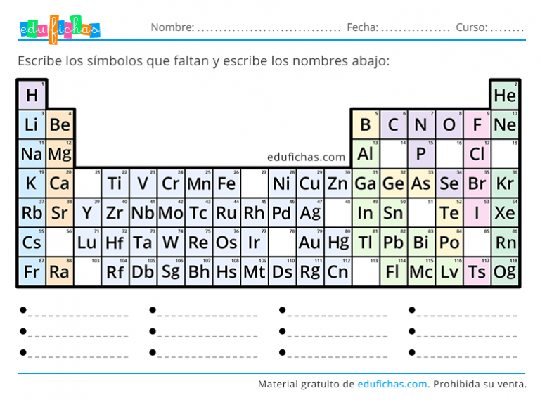 La Tabla Periódica para Imprimir. Descargar PDF + Ejercicios Gratis